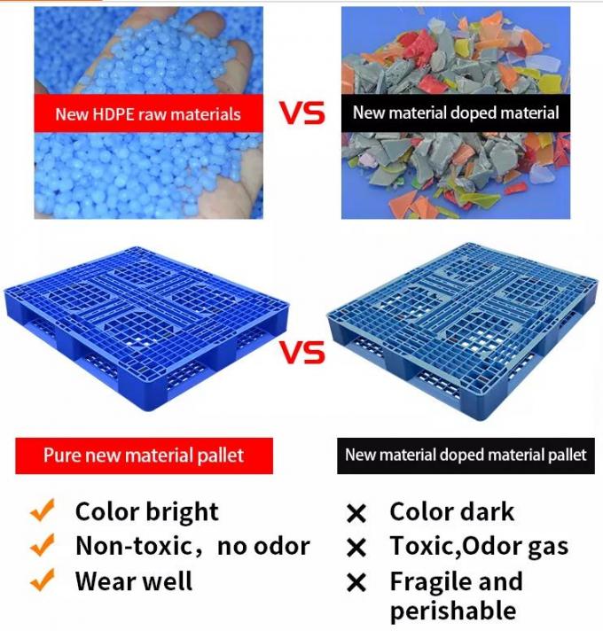 Pallet Plastik Kuning Atas Kotak Pallet Plastik Euro HDPE Untuk Sistem ...